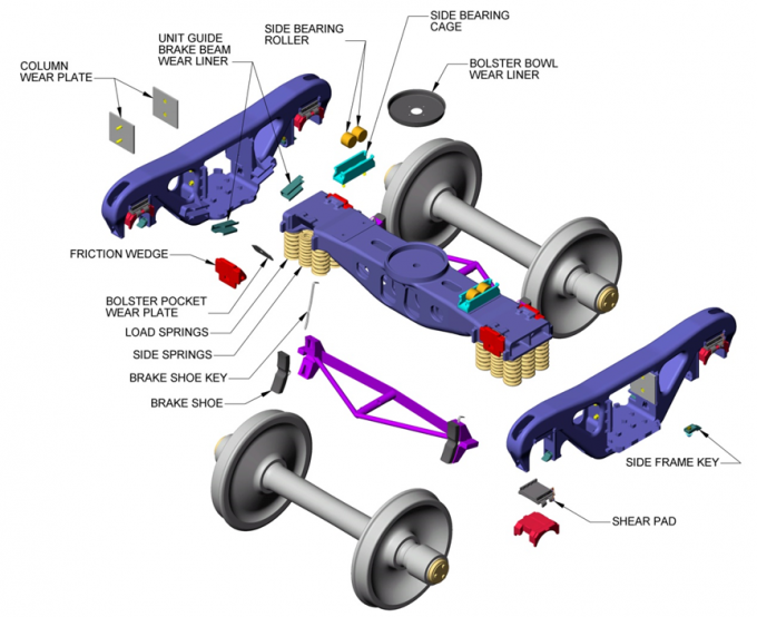 0.6mm Tolerance Column Friction Plate For Railroad Freight Car