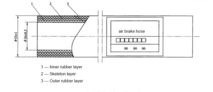 Train AAR FP5 Hose Coupler Head 7Mpa Ductile Iron Electrophoretic Coated