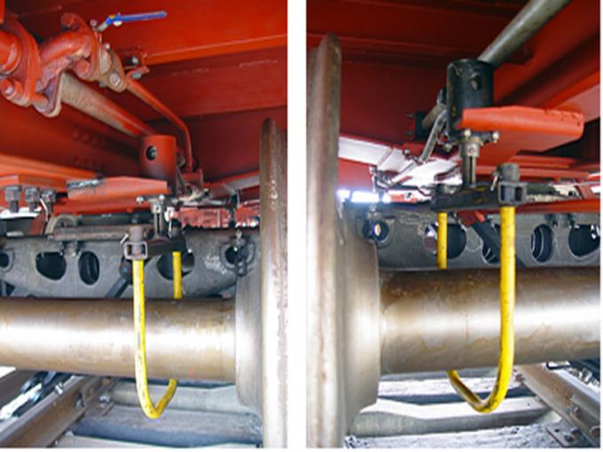 ISO9001 Wagon Railway Braking System Automatic Derailment Brake