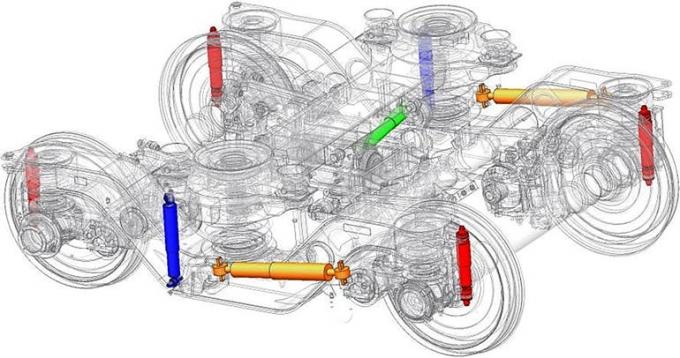 Yaw Damper Railway Suspension System ISO9001 Rail Damper
